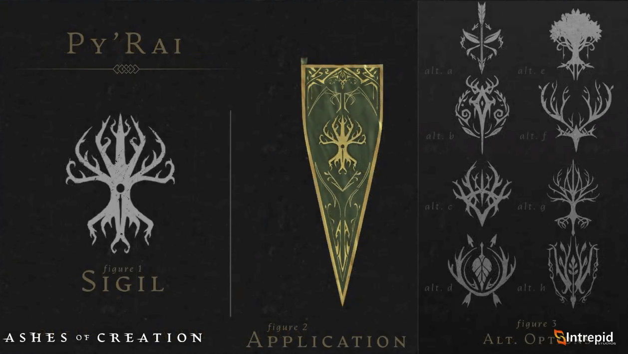 Ashes101 - Ashes of Creation Py'rai Elves